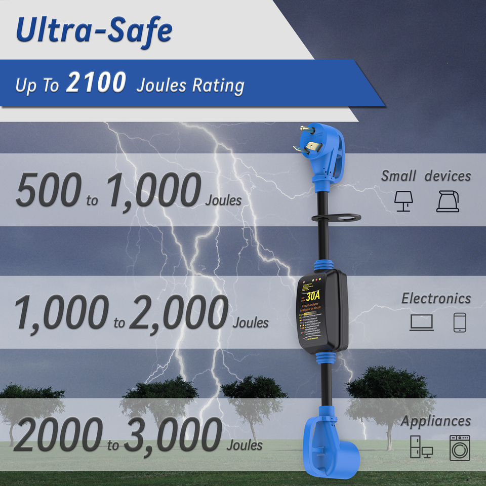 30 Amp RV Surge Protector LED Indicator Light for Camper Trailer Truck ...