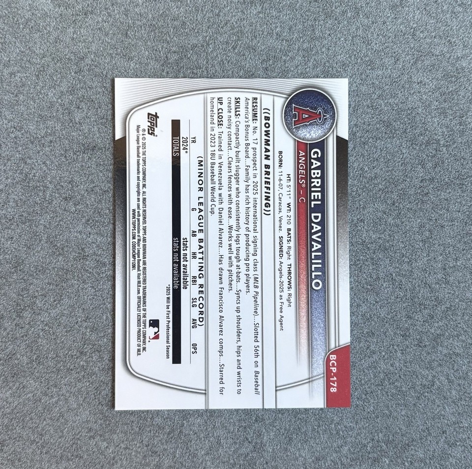 2025 Bowman Chrome Gabriel Davalillo 1st Bowman #BCP-178 Gold Wave ...