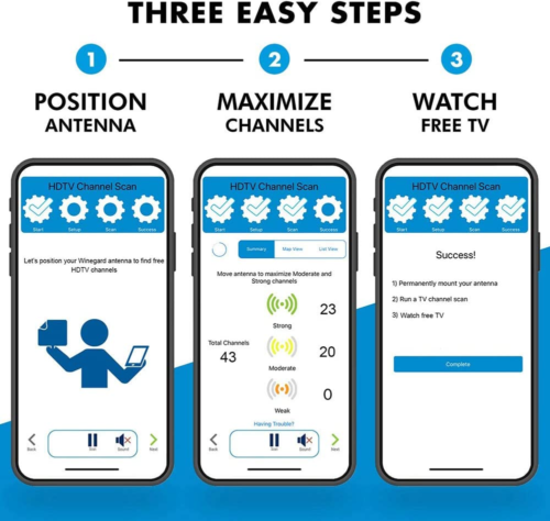 Winegard Flatwave Amped Pro HDTV Indoor Antenna With Bluetooth Signal ...