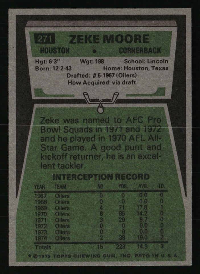 Zeke Moore 1975 Topps #271 Football Card | eBay