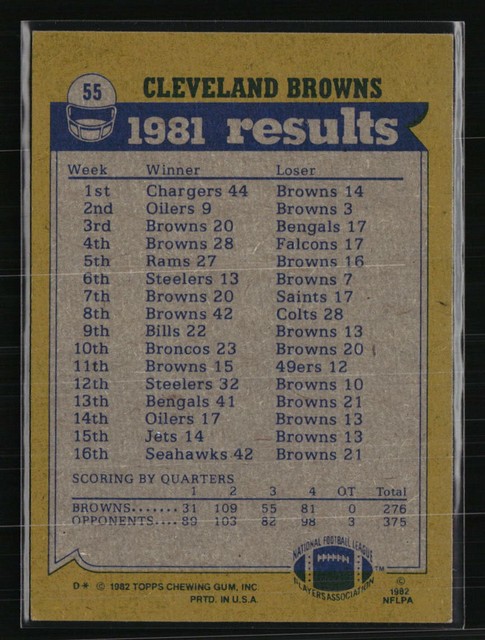 1982 Topps - #55 Clarence Scott, Lyle Alzado, Ozzie Newsome, Mike ...