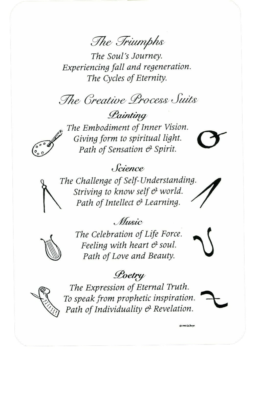 Tarot Collection William Blake (of The Creative Imagination) - Ed Buryn ...