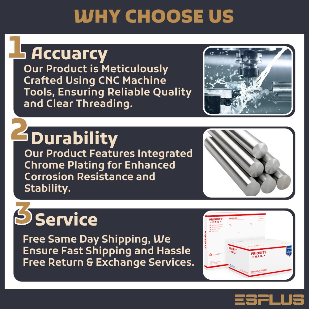 20 Pc Chrysler M14x1.5 Open-End Acorn Lug Nut Fit Chrysler 2004-2022 ...