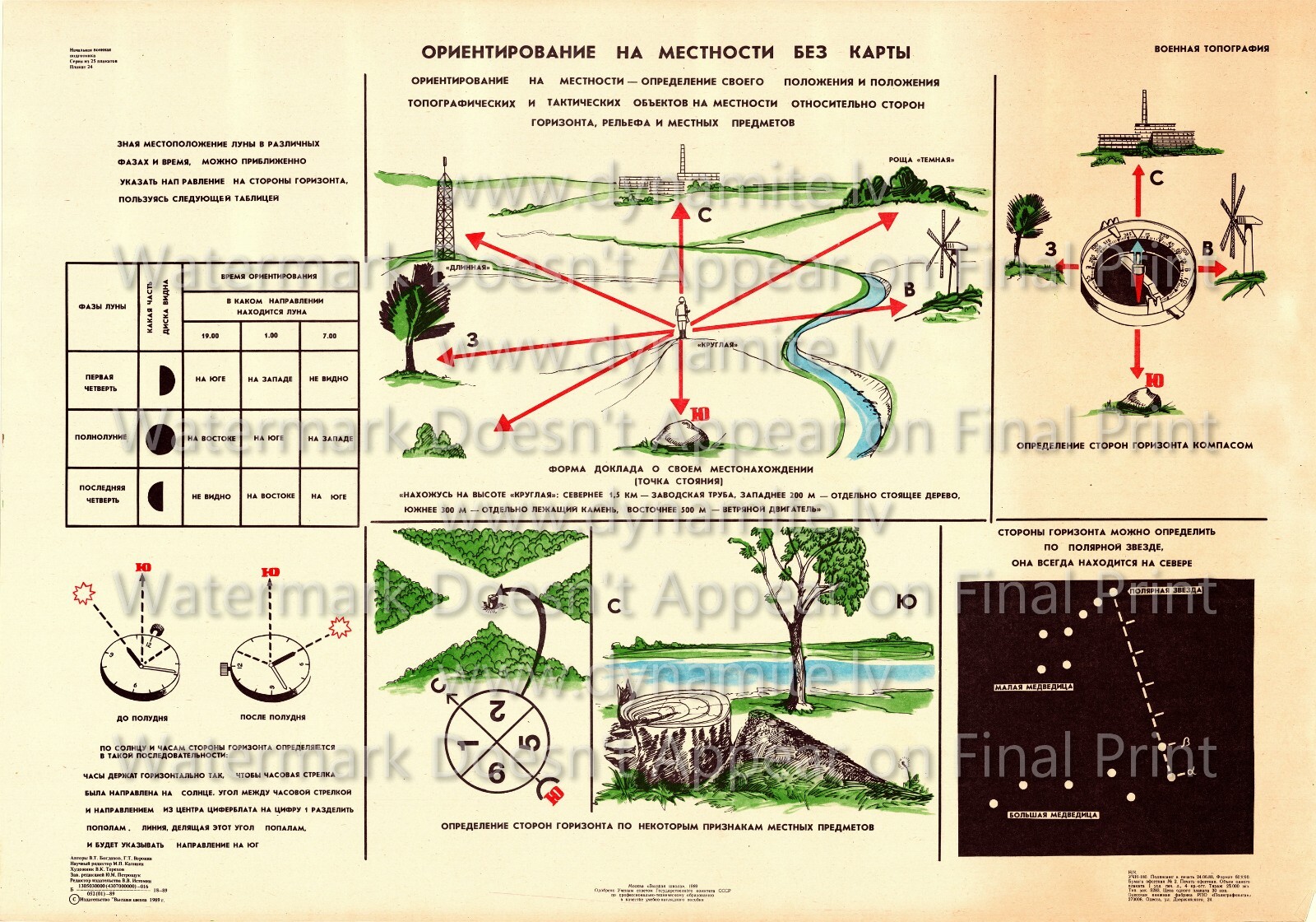 Soviet Military Poster Print MOVING WITHOUT MAP, COMPASS, AZIMUTH ...