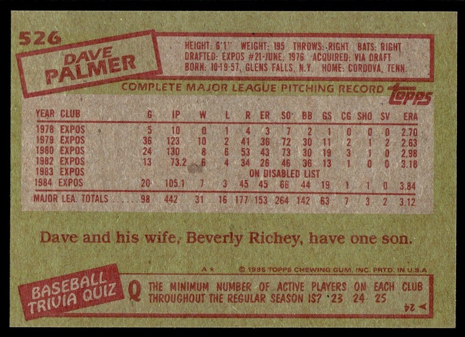 1985 Topps David Palmer Montreal Expos #526 | eBay