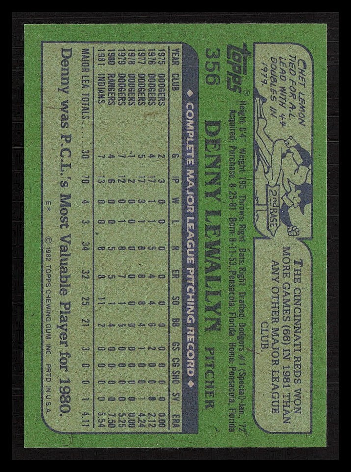 Denny Lewallyn 1982 Topps #356 Cleveland Indians Rookie | eBay