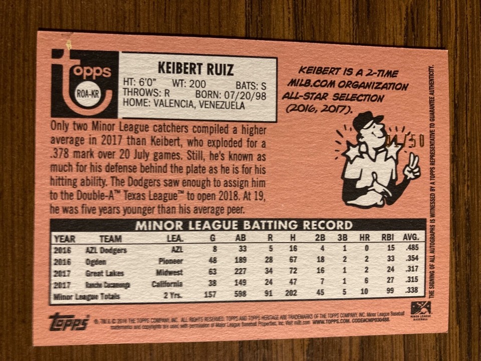 2018 Topps Heritage Mnors Keibert Ruiz ROA-KB Autograph Black 1/50 | eBay