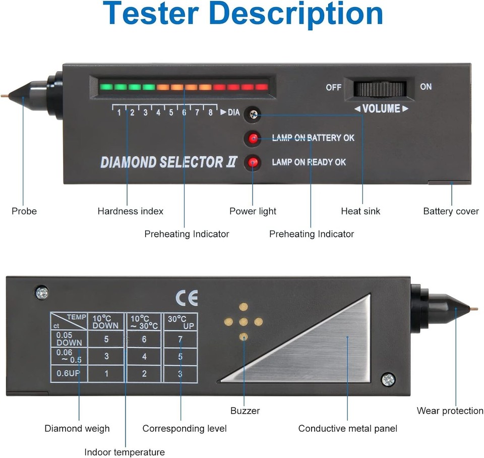 High Accuracy Gold Silver Test Kit Diamond Tester Precious Metal ...