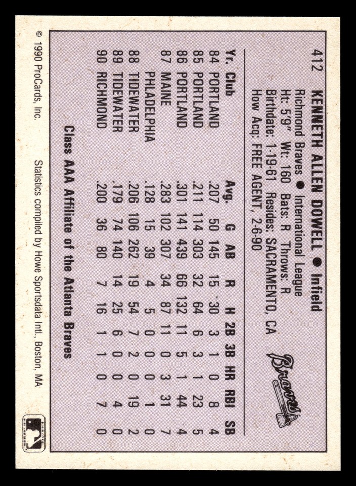 1990 ProCards AAA #412 Ken Dowell | eBay