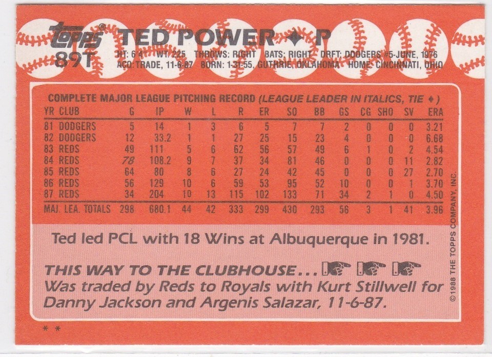 1988 Topps Traded #89T Ted Power Royals Signed Auto IP Free Shipping ...