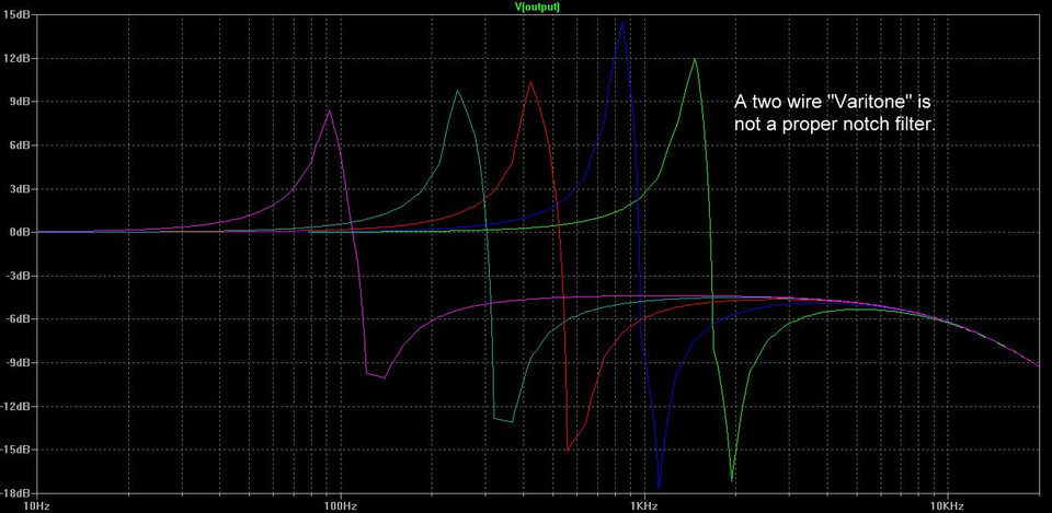 de Lisle Pentatone Varitone Switch 6 Position Dial Plate 4 Gibson Tele ...