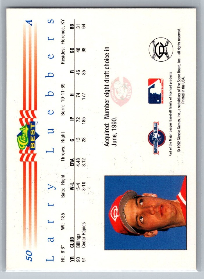 Larry Luebbers 1992 Classic Best Set Break BASEBALL #50 Cedar Rapids ...
