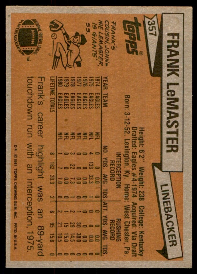 1981 TOPPS_ FRANK LEMASTER PHILADELPHIA EAGLES #357 | eBay