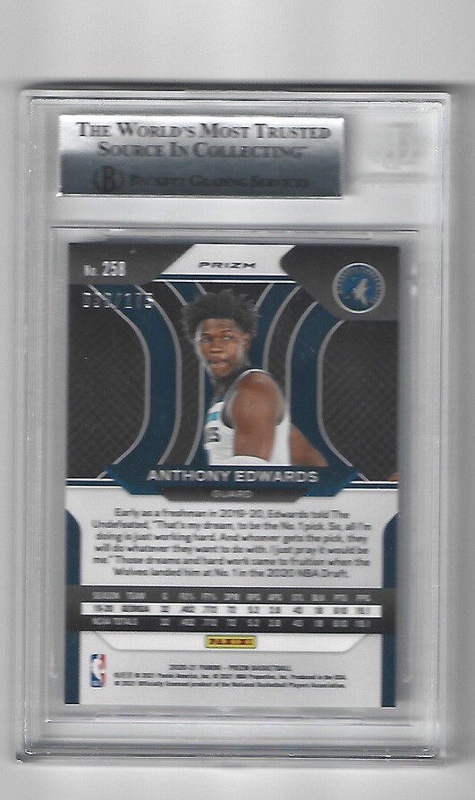 2020-21 Panini Prizm ANTHONY EDWARDS /175 Rookie Purple Ice ...