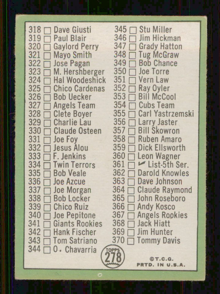 1967 TOPPS BASEBALL # 278 CHECKLIST UNMARKED 8180 | eBay