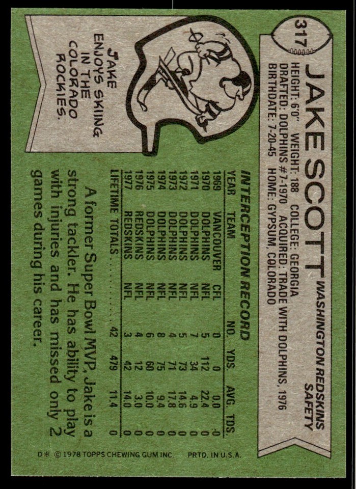1978 TOPPS JAKE SCOTT B WASHINGTON REDSKINS #317 | eBay