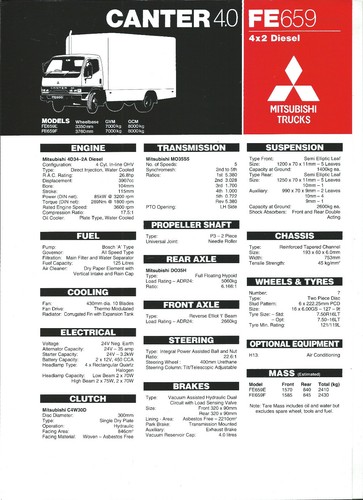 MITSUBISHI CANTER FE659 TRUCKS SPECIFICATIONS BROCHURE September 1995 ...