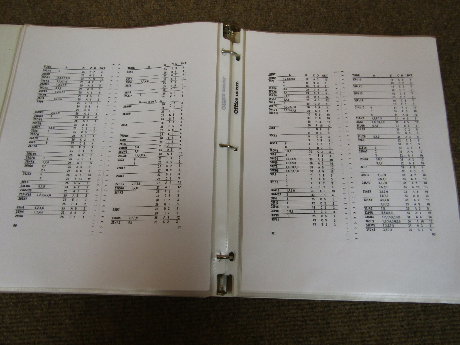 Sencore Service Manuals & Test Data for Tube Testers TC28 TC162 TC154 ...