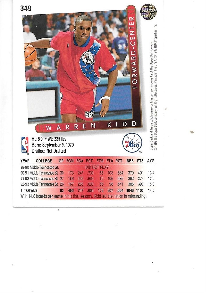 Warren Kidd 1993-94 Upper Deck Basketball Rookie Card #349 Philadelphia ...