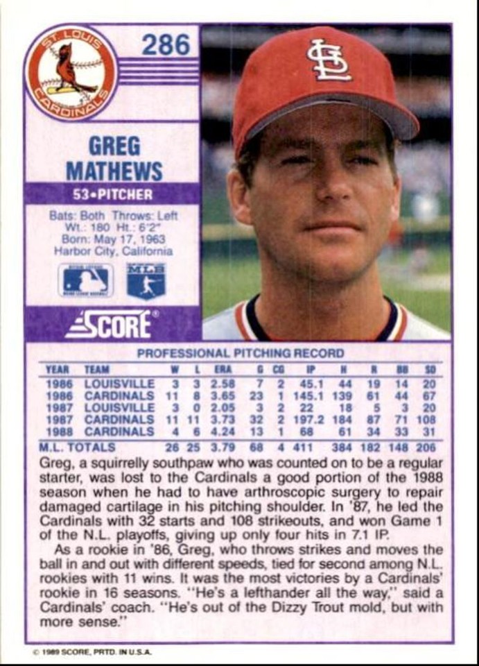 1989 Score Baseball Card Greg Mathews St. Louis Cardinals #286 | eBay
