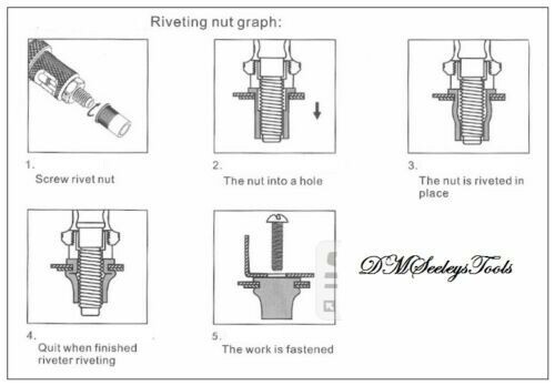 Riv Nut Tool Threaded Insert Rivet Tool Kit Szs 6-32, 8-32, 10-24, 1/4 ...