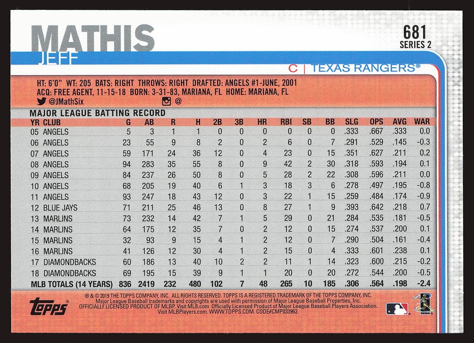 2019 Topps #681 Jeff Mathis | eBay