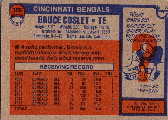 1976 Topps #369 Bruce Coslet | eBay
