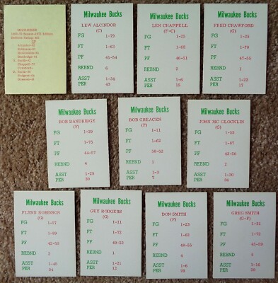 Negamco MILWAUKEE BUCKS 1969-70 Team 11 CARD SET Rookie LEW ALCIDOR ...