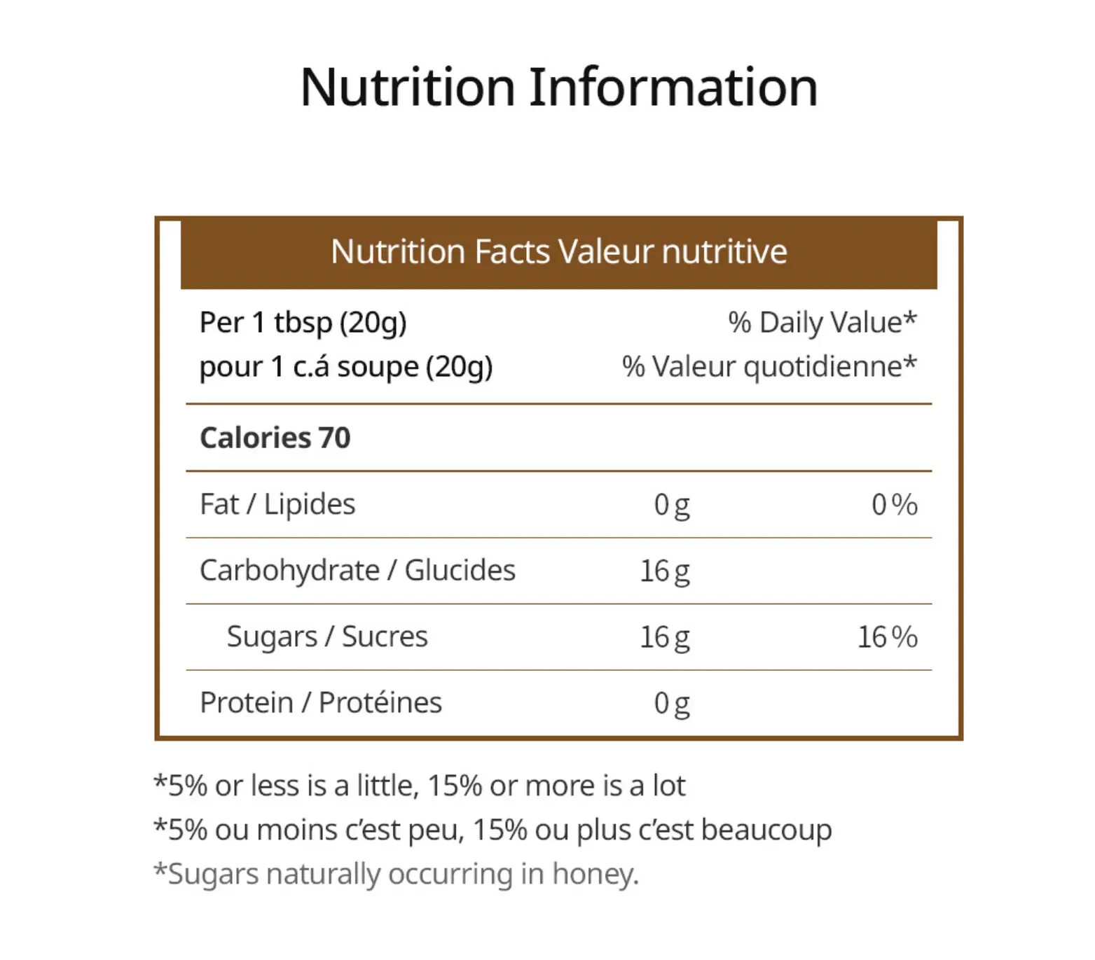 Atomy Manuka Honey MGO 830+ Premium Australian 250g | eBay