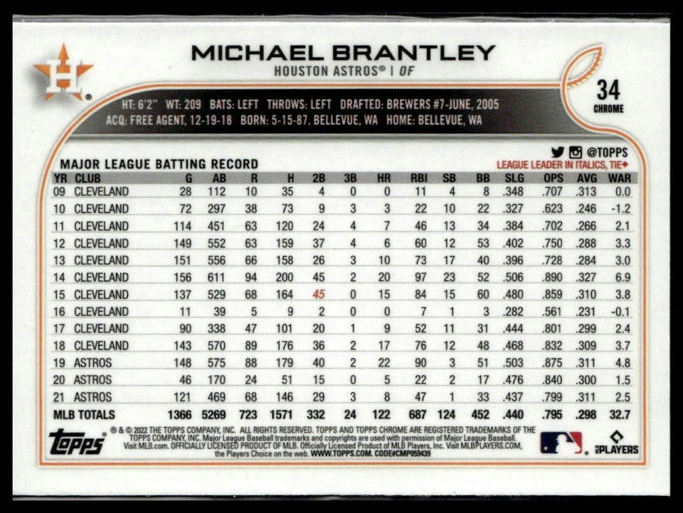2022 Topps Chrome #34 Michael Brantley Black & White Raywave | eBay