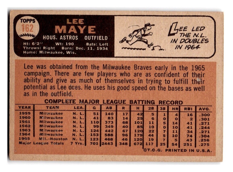1966 Topps #162 Lee Maye Very Good | eBay