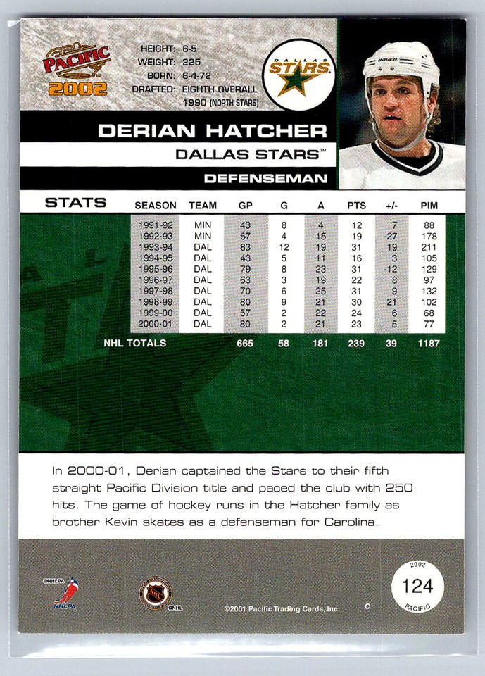 # 124 Derian Hatcher Dallas Stars 2001-02 Pacific | eBay
