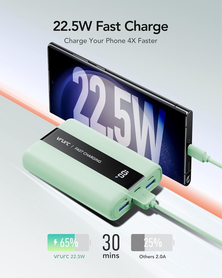 Power Bank Fast Charging, USB C 20000Mah Portable Phone Charger 22.5W ...