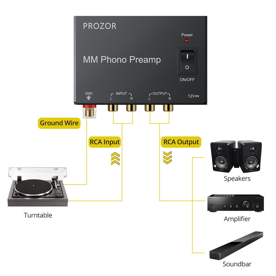 Phono Preamp Mini Stereo Audio Low Noise MM Turntable preamplifier w ...