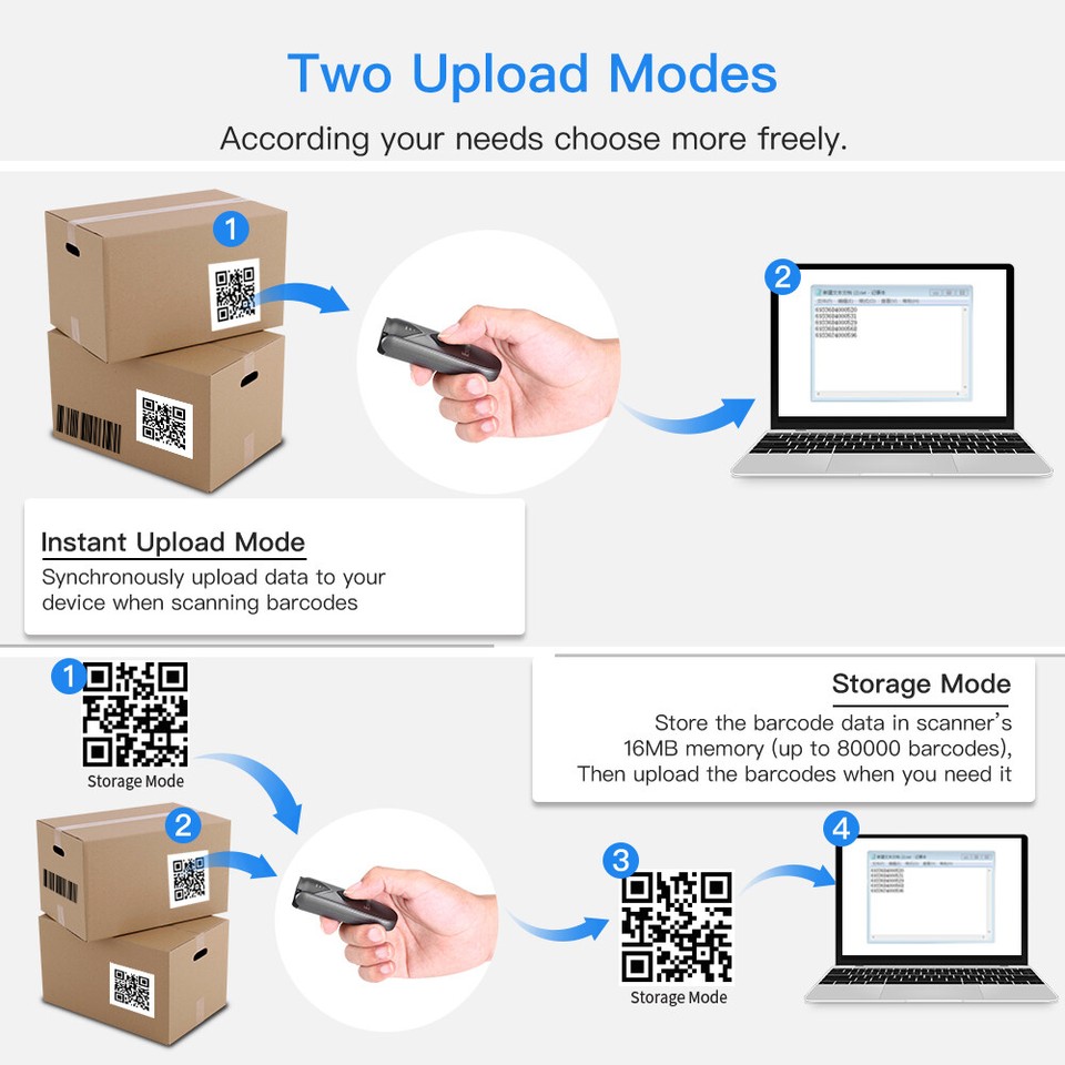 Eyoyo Mini 2D QR Barcode Scanner Bluetooth Warehouse 1D QR Code ...