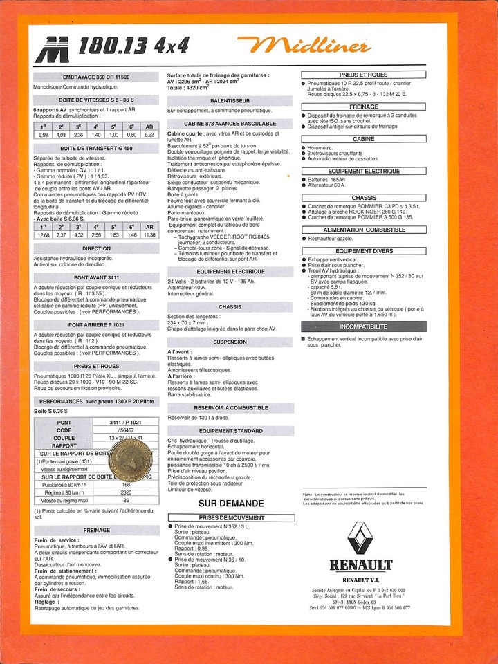 RENAULT MIDLINER / M 180 . 13 4X4 / PORTEUR REMORQUEUR / FICHE de 1993 ...