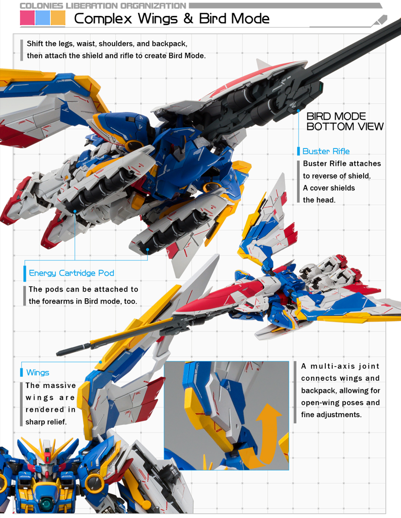GUNDAM FIX FIGURATION METAL COMPOSITE WING GUNDAM EW Early Color ver ...
