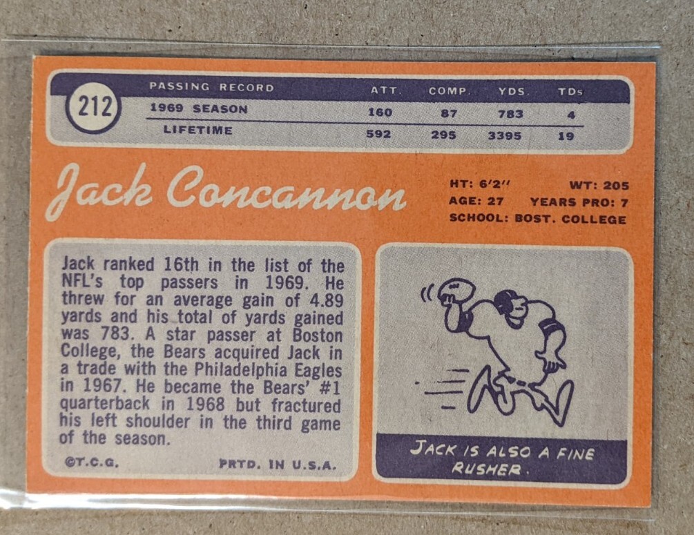 1970 TOPPS #212 JACK CONCANNON NM+ | eBay