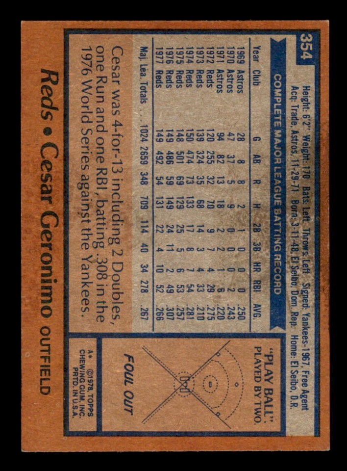 1978 Topps Baseball #354 Cesar Geronimo Signed Autograph (No COA) | eBay