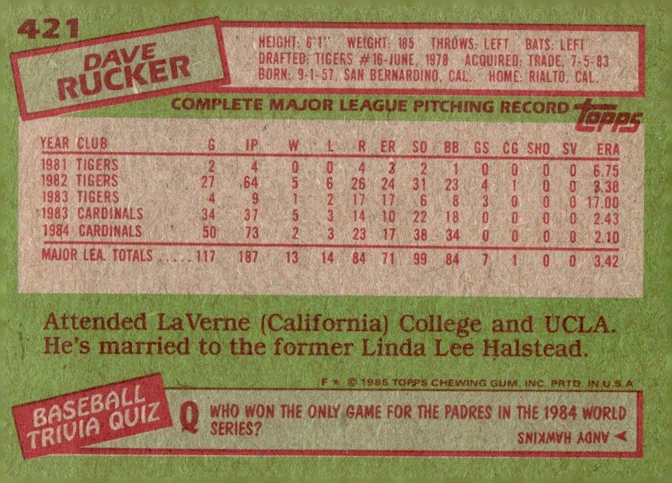 1985 Topps #421 Dave Rucker - ST. Louis Cardinals | eBay
