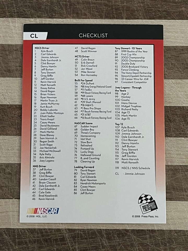 2009 Press Pass Racing Jimmie Johnson Checklist Card #CL | eBay