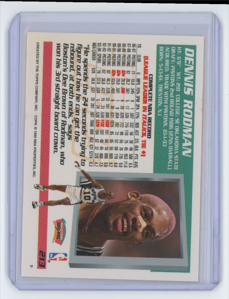 1994-95 Topps Dennis Rodman Basketball Card #213 | eBay
