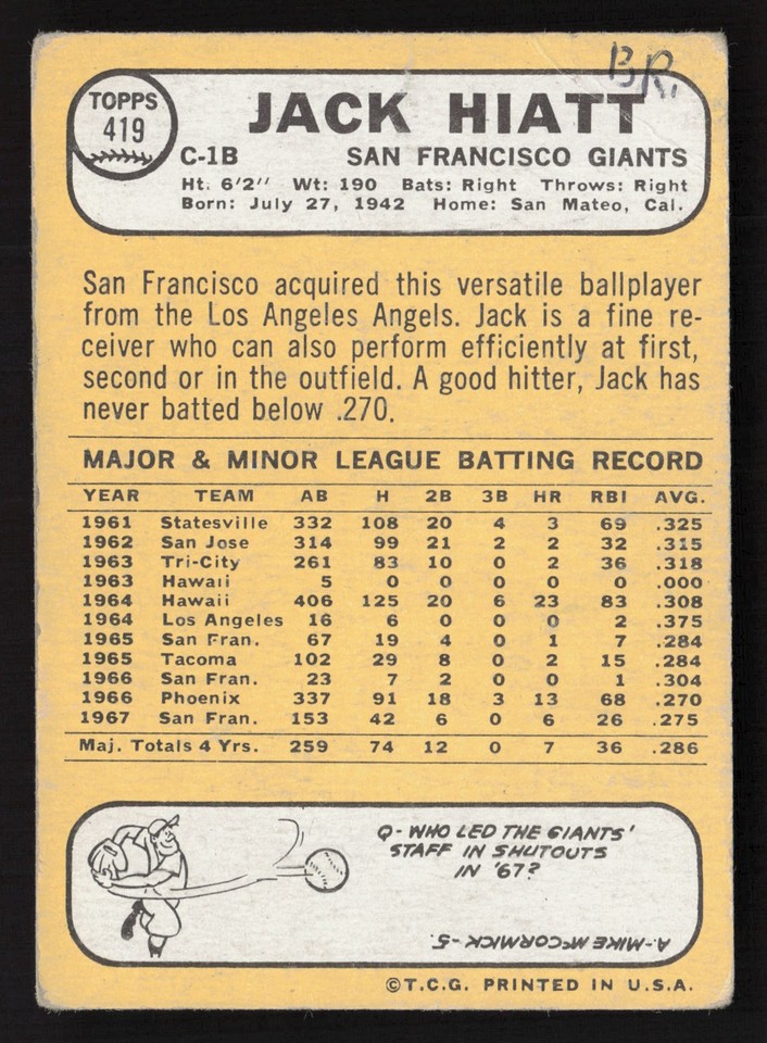 Jack Hiatt 1968 Topps #419 San Francisco Giants VG MK CR c | eBay