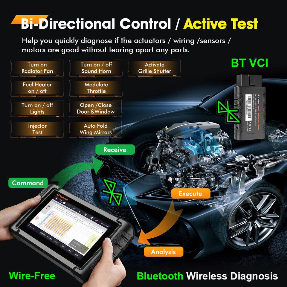 Automotive All System Bidirectional OBD2 Scanner Foxwell Car Diagnostic ...