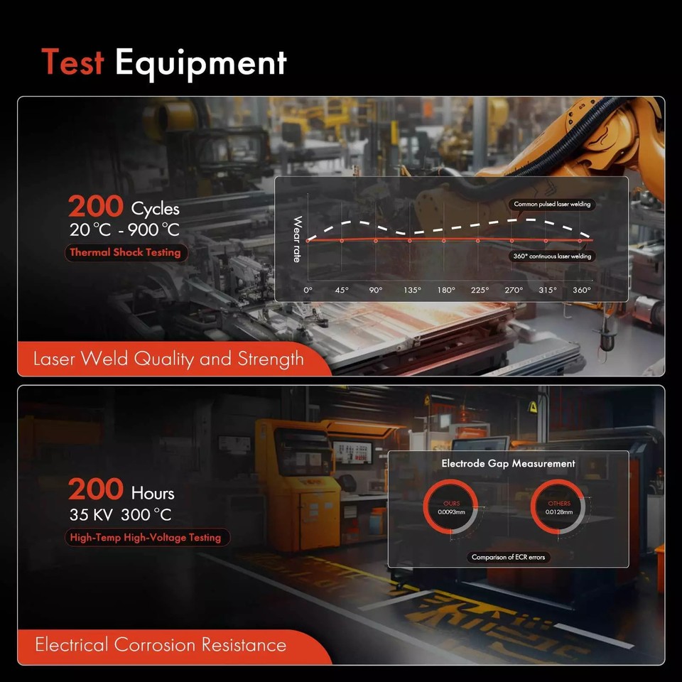 Fits NGK Resistor Iridium Spark Plug BPR5ES for Kawasaki MULE 610 4x4 ...