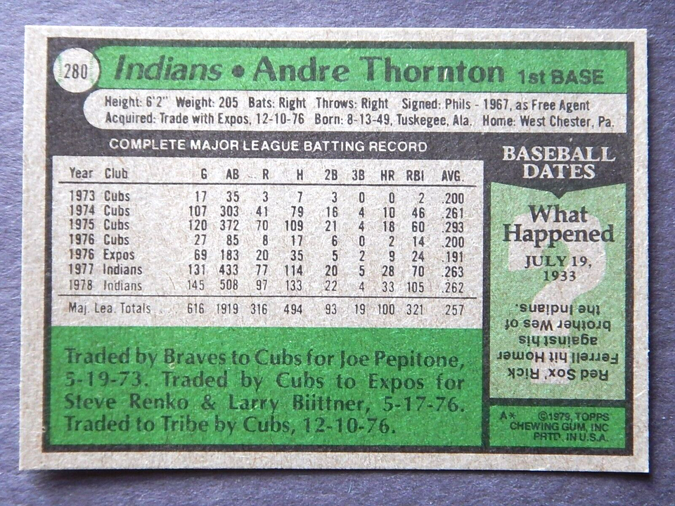 Andre Thornton #280 Topps 1979 Baseball Card (Cleveland Indians) *VG | eBay