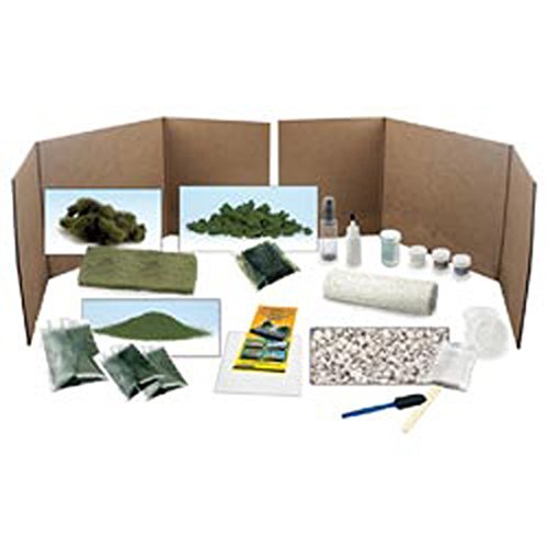Woodland Scenics SP4113 Scene-A-Rama Water Diorama Kit, Multicolor | eBay