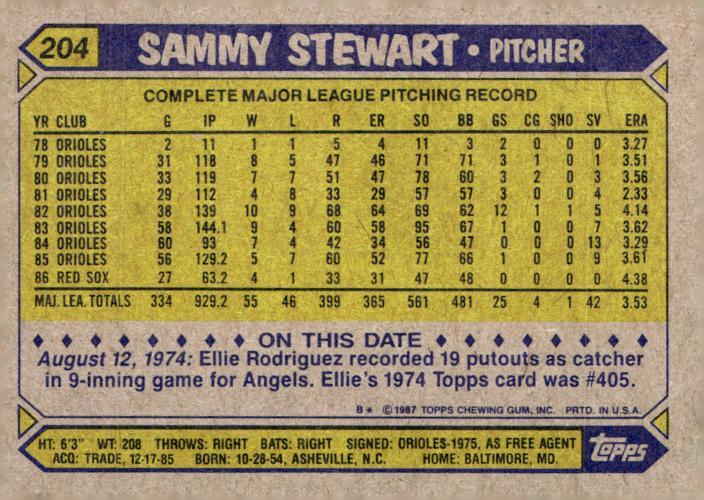 1987 Topps #204 Sammy Stewart | eBay