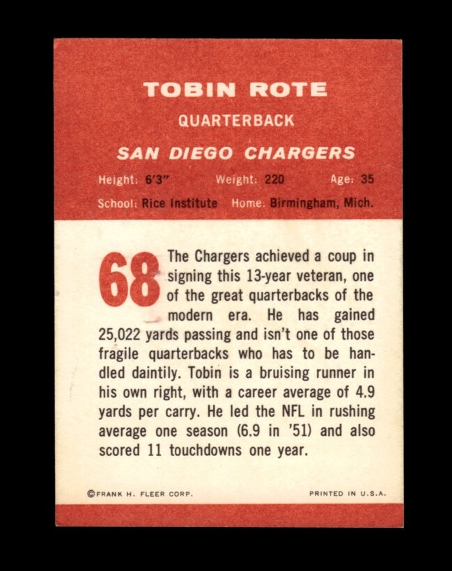 1963 Fleer Set-Break # 68 Tobin Rote EX-EXMINT *GMCARDS* | eBay