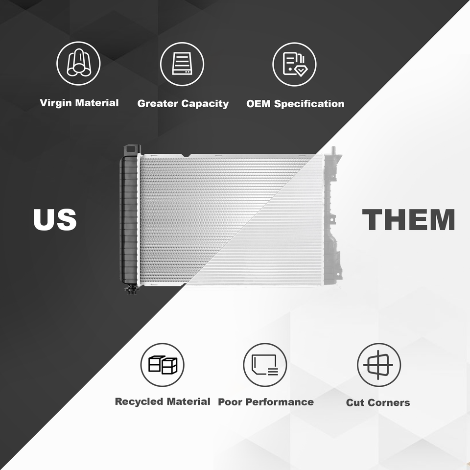 Klimoto Raditor | Fits Tesla Model S 2012+ | eBay